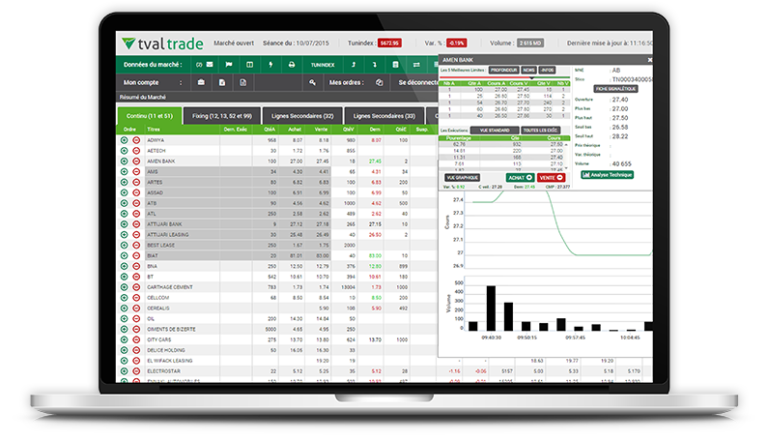 Tval Trade - Tunisie Valeurs